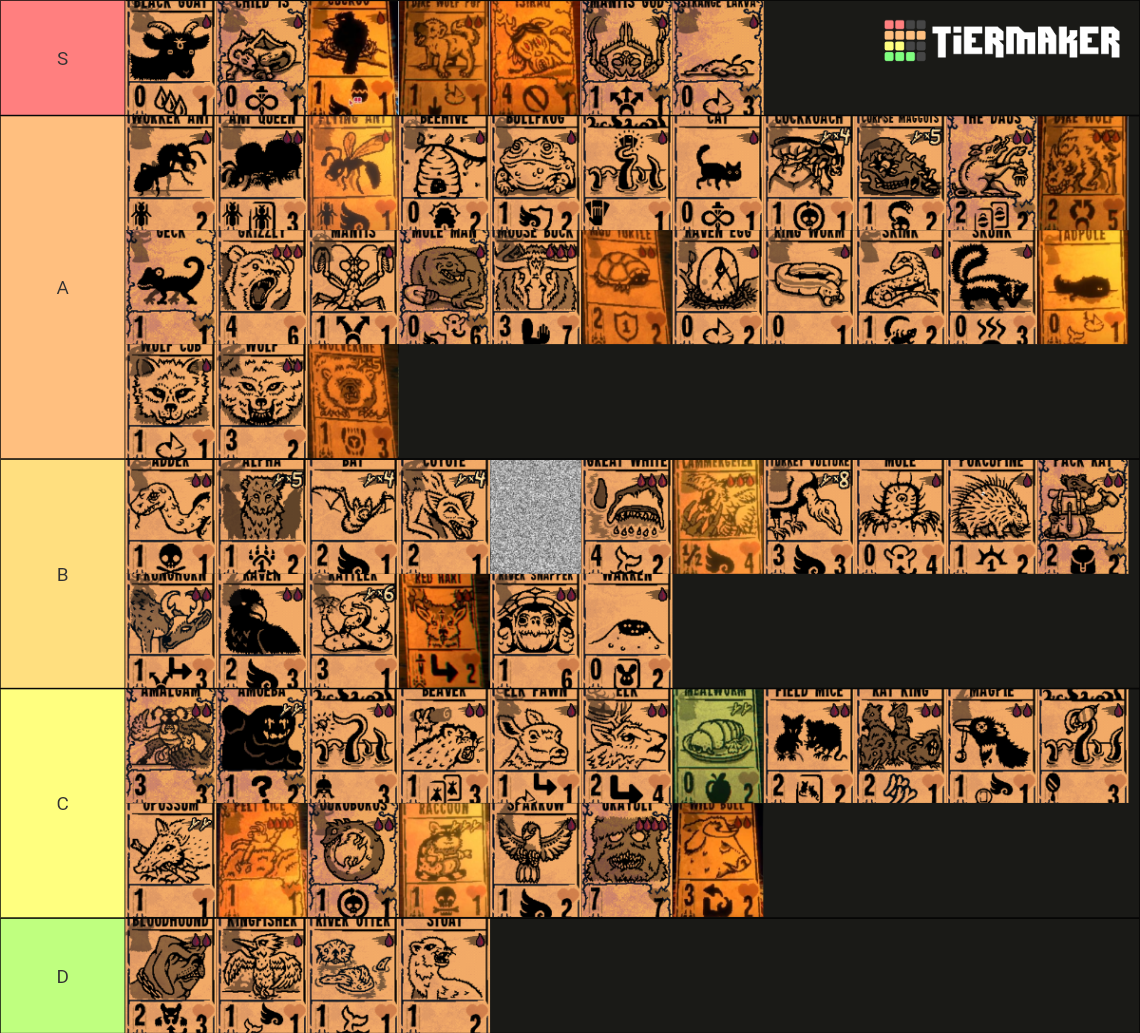 Inscryption "Kaycee's mod" card Tier List (Community Rankings) - TierMaker