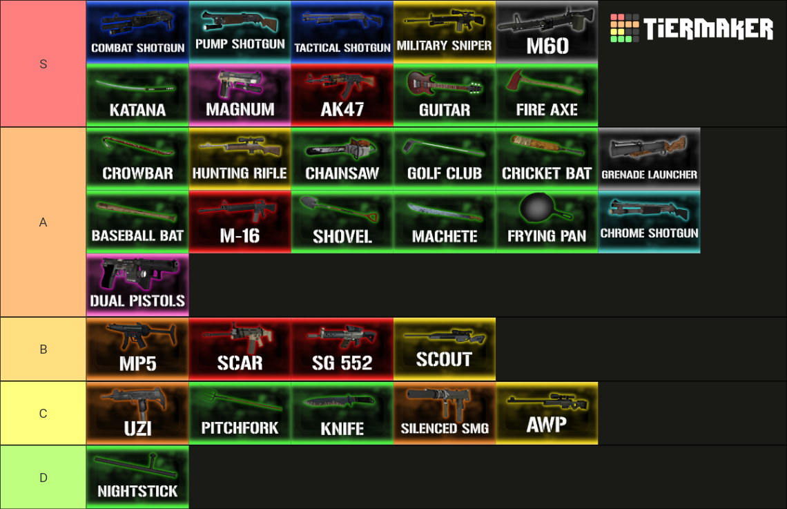 Left 4 Dead 2 | Weapons of 2023 Tier List (Community Rankings) - TierMaker