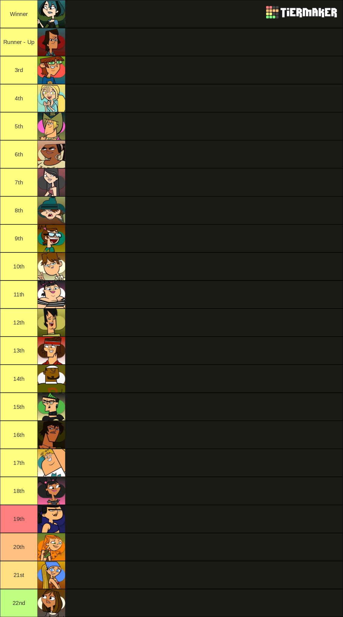 Make Your OWN, Total Drama Island Tier List (Community Rankings ...