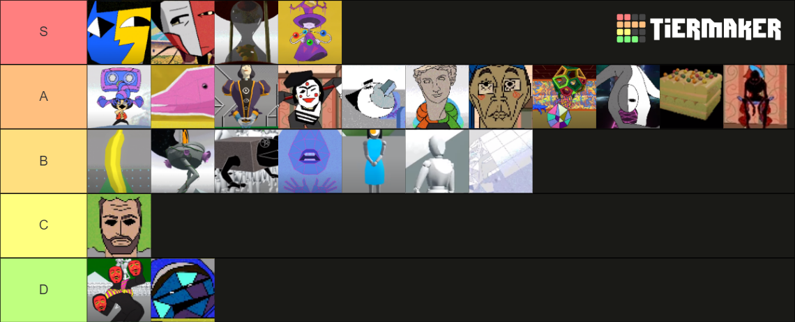 Ena Character Tier List (Community Rankings) - TierMaker