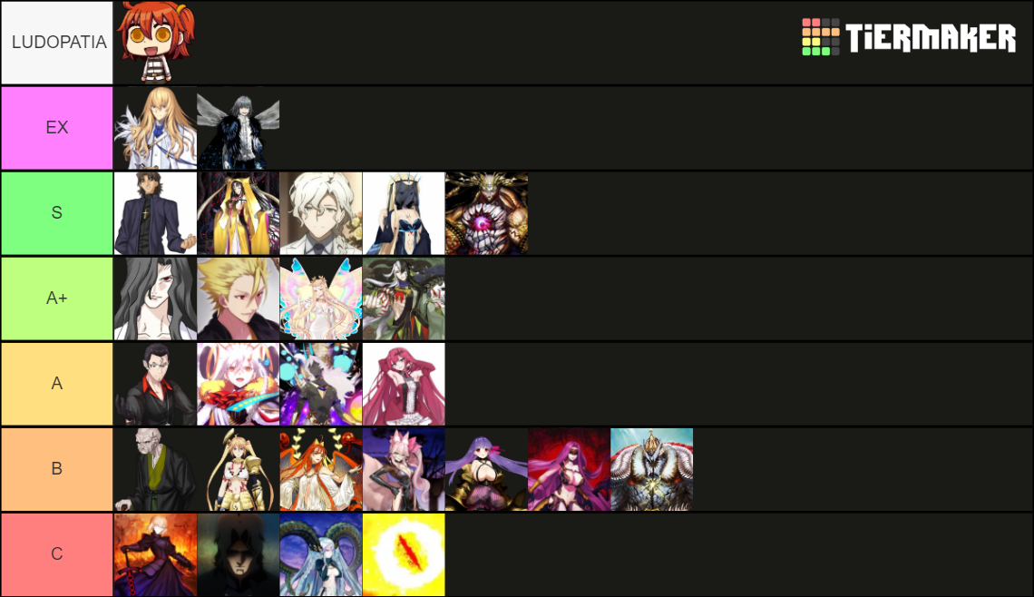 all villains of nasuverse Tier List (Community Rankings) - TierMaker