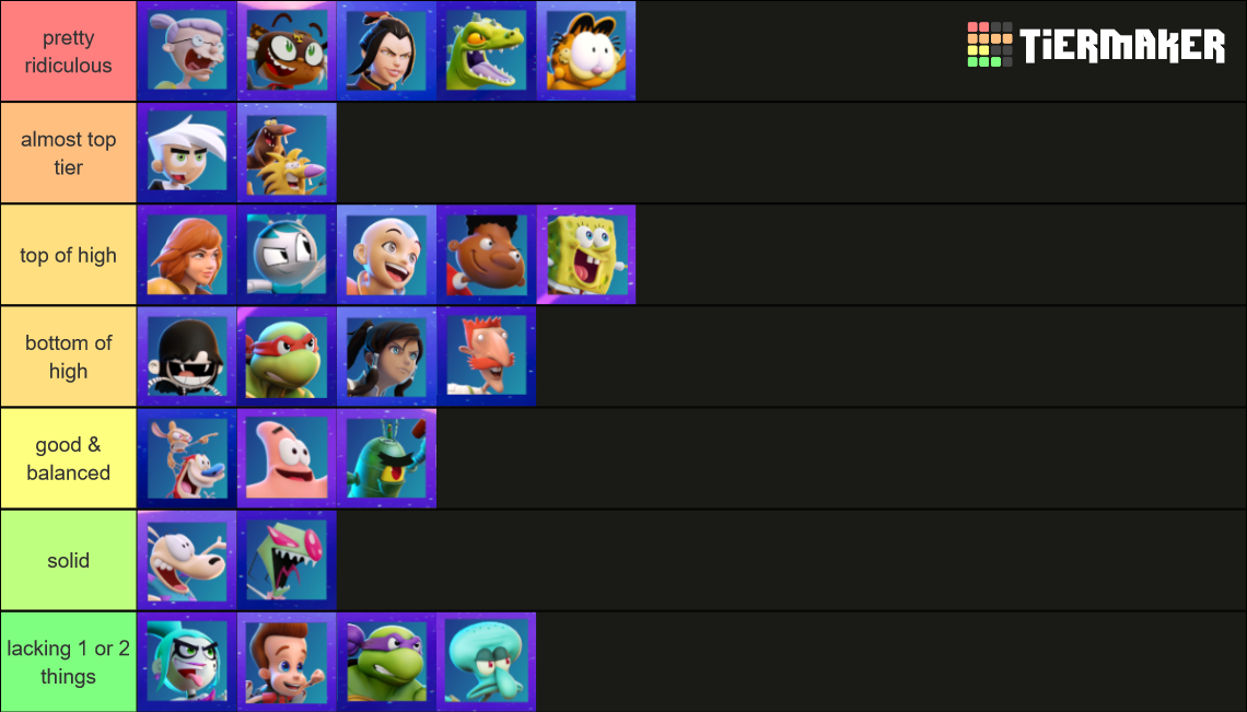 NASB2 CHARACTERS Tier List (Community Rankings) - TierMaker