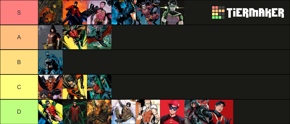 Tim Drake Suit Tier List (Community Rankings) - TierMaker
