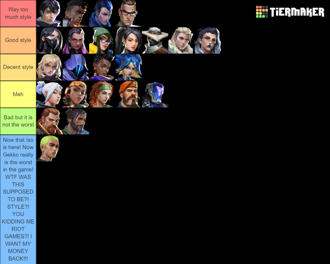 Valorant Characters Tierlist Up To Iso Tier List (Community Rankings ...