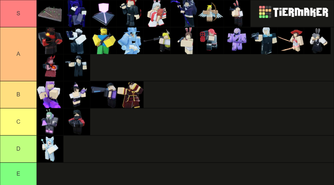 Arena Tower Defense Tier List (Community Rankings) - TierMaker