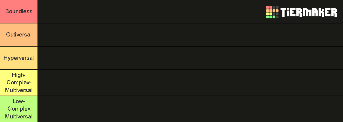Godly Characters Tier List (Community Rankings) - TierMaker
