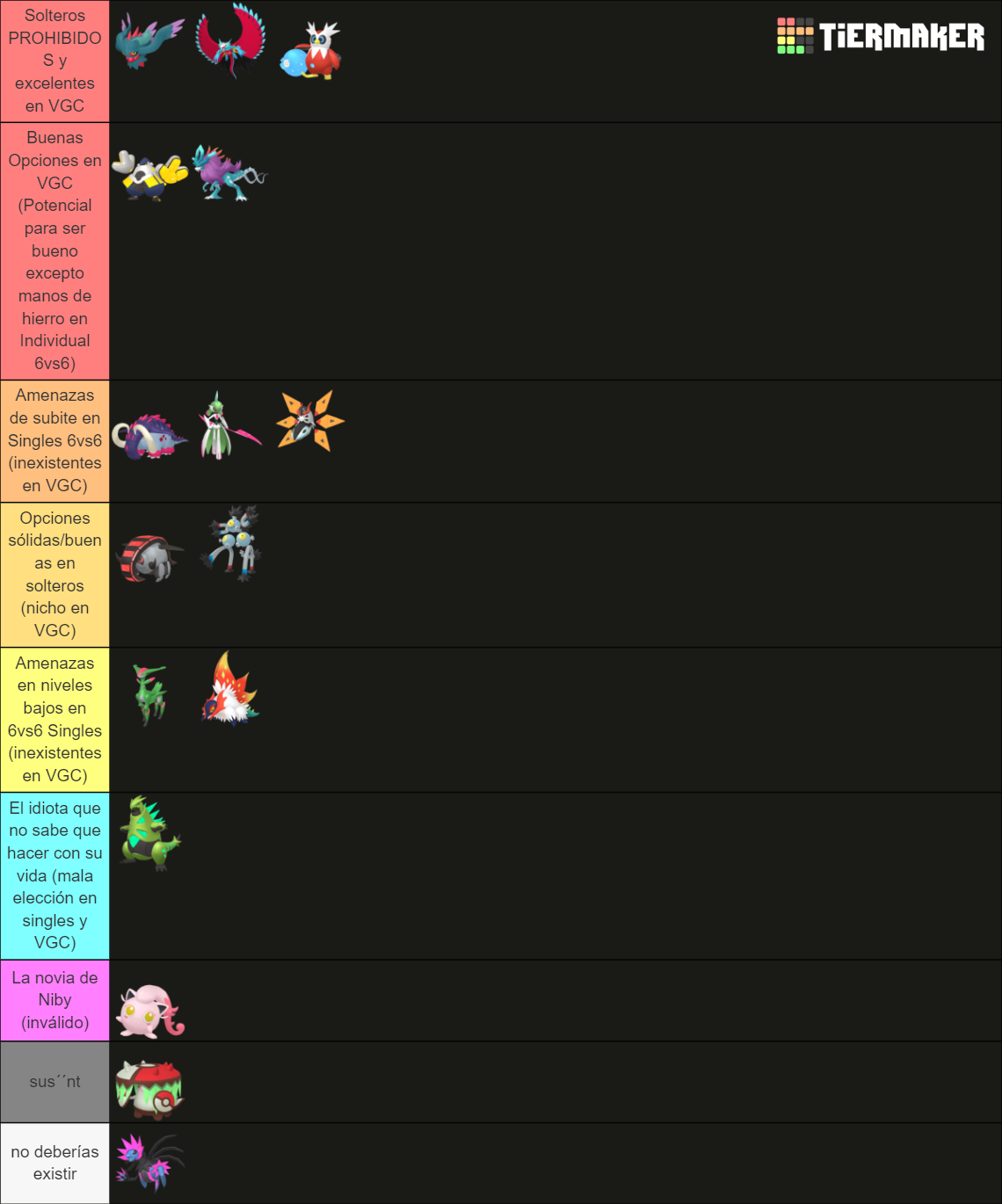Paradox Pokemon Tier List (Community Rankings) - TierMaker