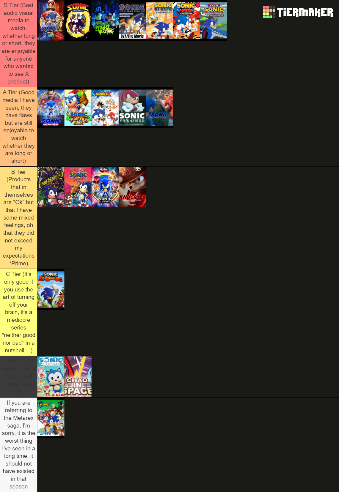 Sonic Series, Movies and Short Films (2024). Tier List (Community ...