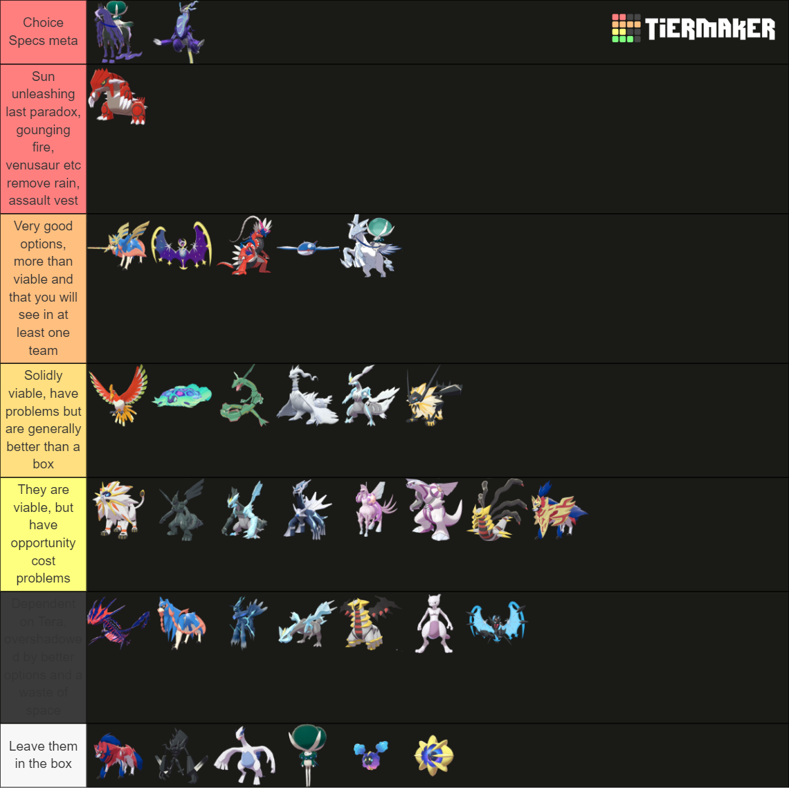 VGC Regulation G Restricted Legendaries Tier List (Community Rankings ...