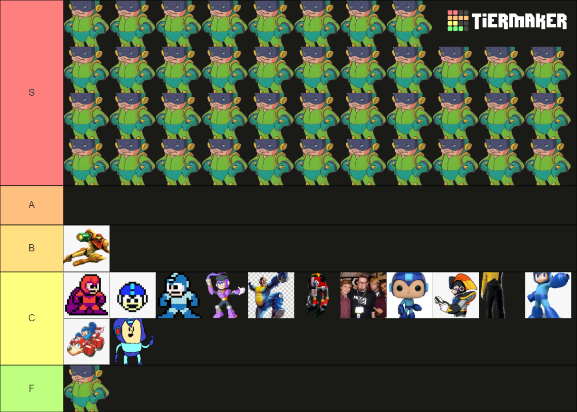 Mega Man Man Man Tier List (Community Rankings) - TierMaker