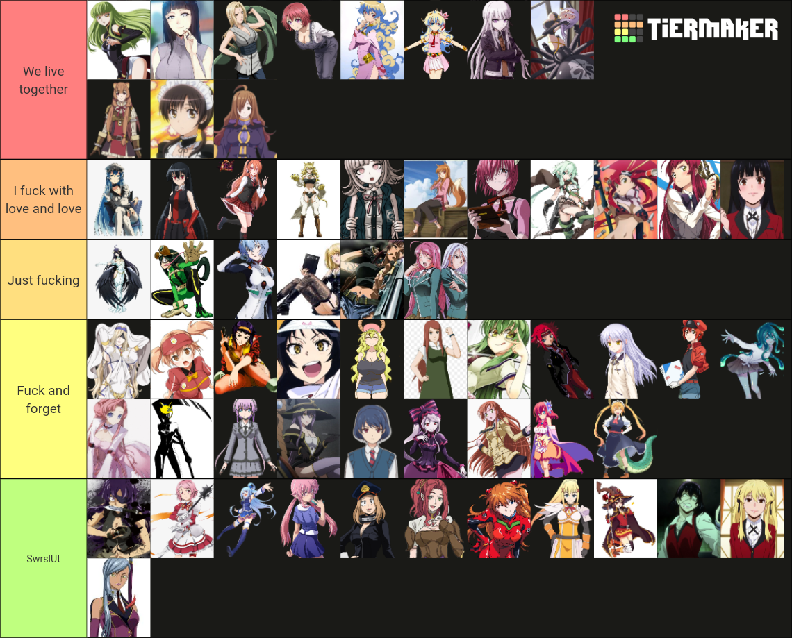 True Best Girl Tier List (Community Rankings) - TierMaker