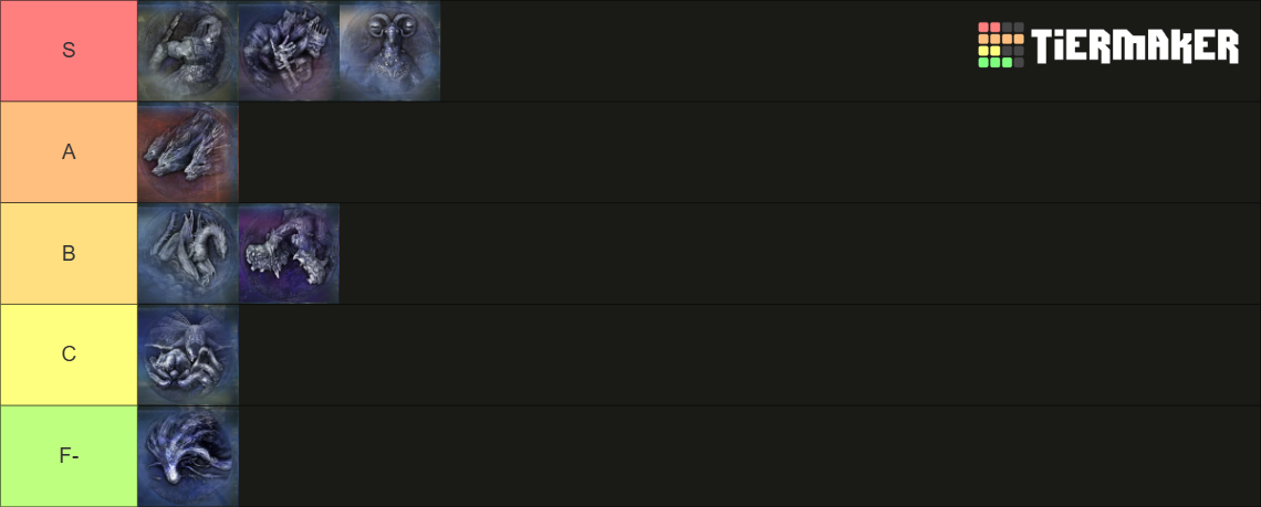 Elden Ring Nightreign: Nightlords Tier List (Community Rankings) - TierMaker