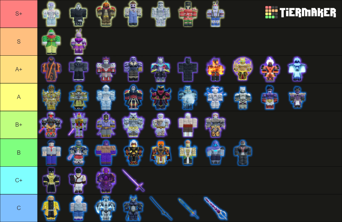 World of Stands Skins 1.10 Tier List (Community Rankings) - TierMaker