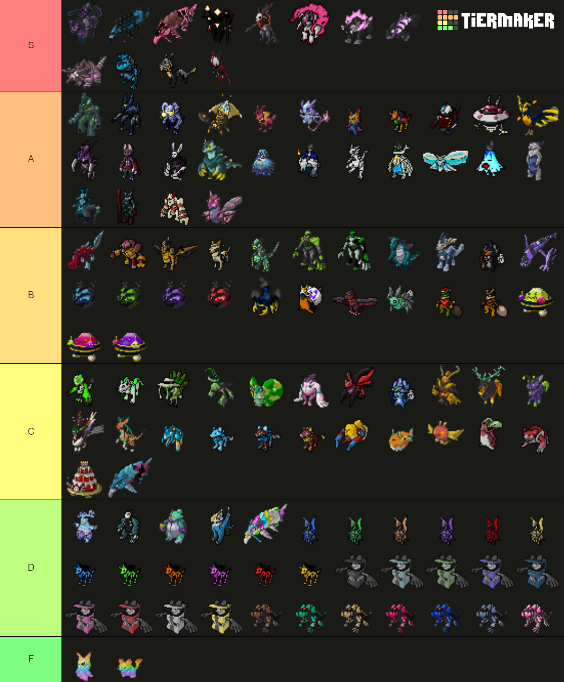 Recent PC Gaming Tier Lists - TierMaker