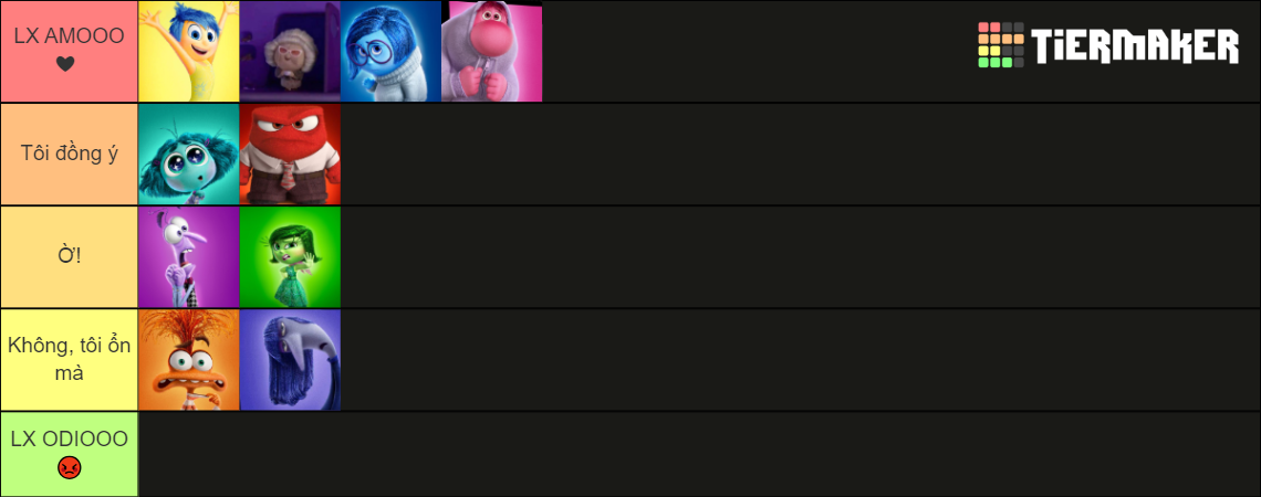 Inside Out 2 Emotions Tier List (Community Rankings) - TierMaker