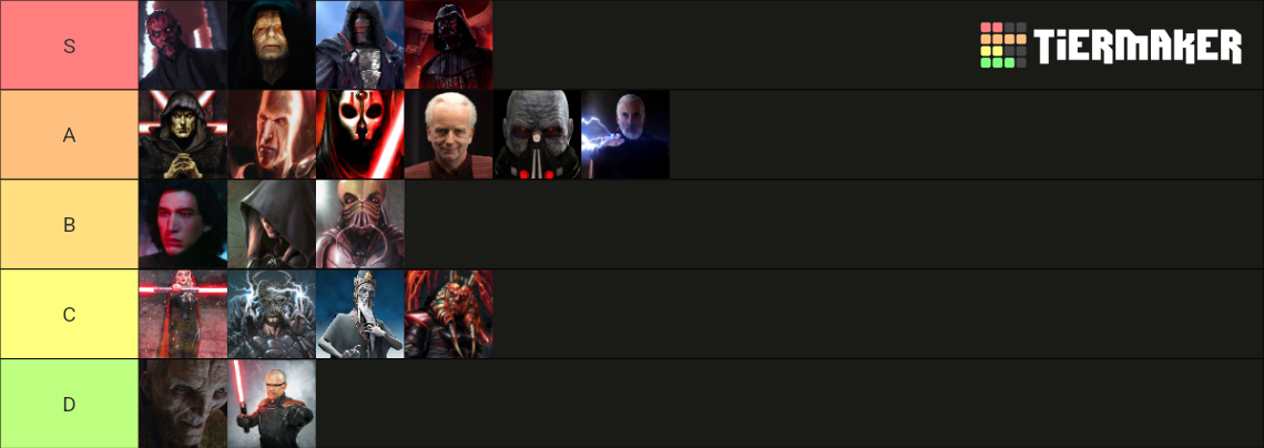 Sith lords Tier List (Community Rankings) - TierMaker