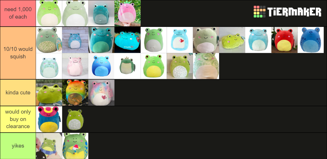 Squishmallow Frogs Tier List (Community Rankings) - TierMaker