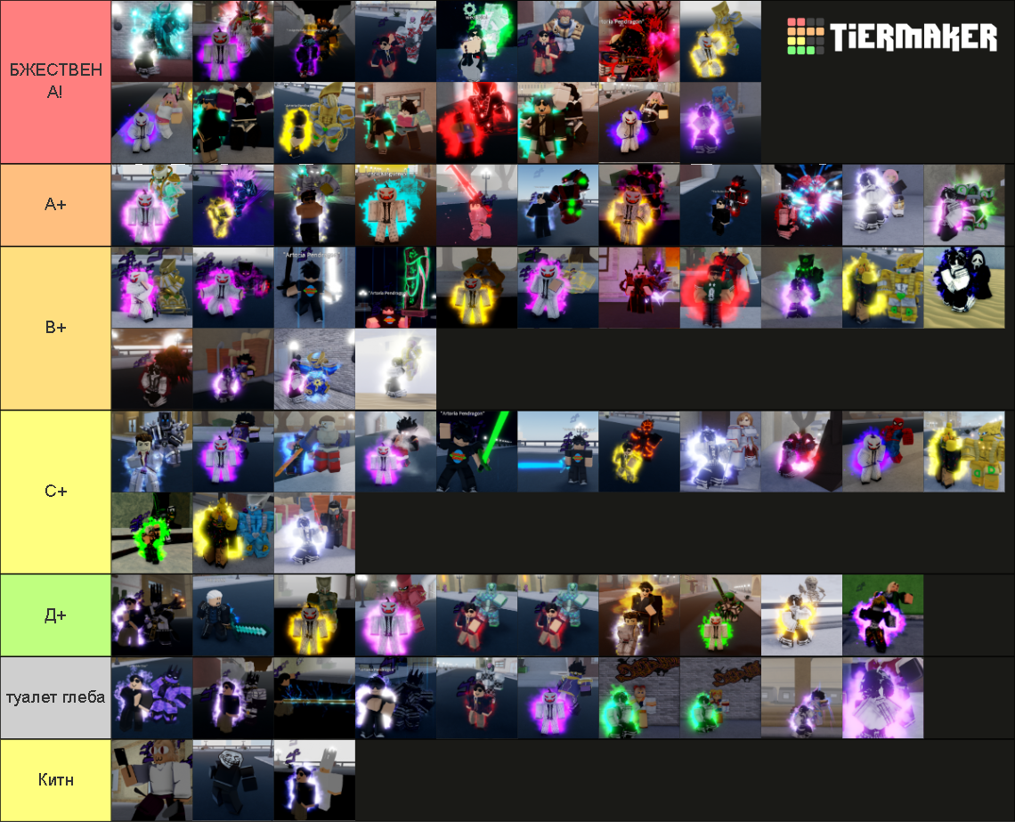 YBA: NU Skins Tierlist Tier List (Community Rankings) - TierMaker