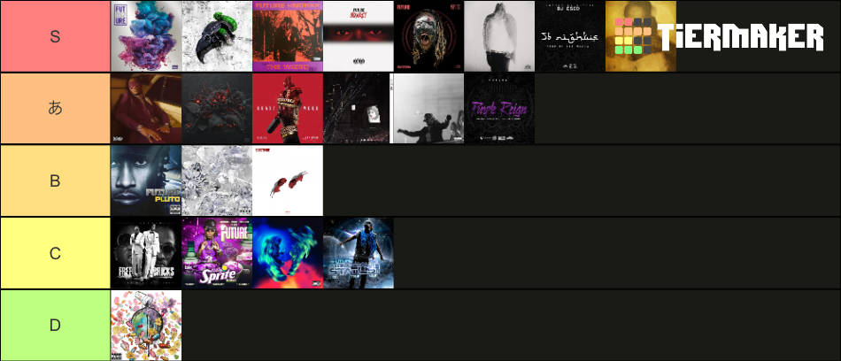 Future Discography 2022 Tier List (Community Rankings) - TierMaker
