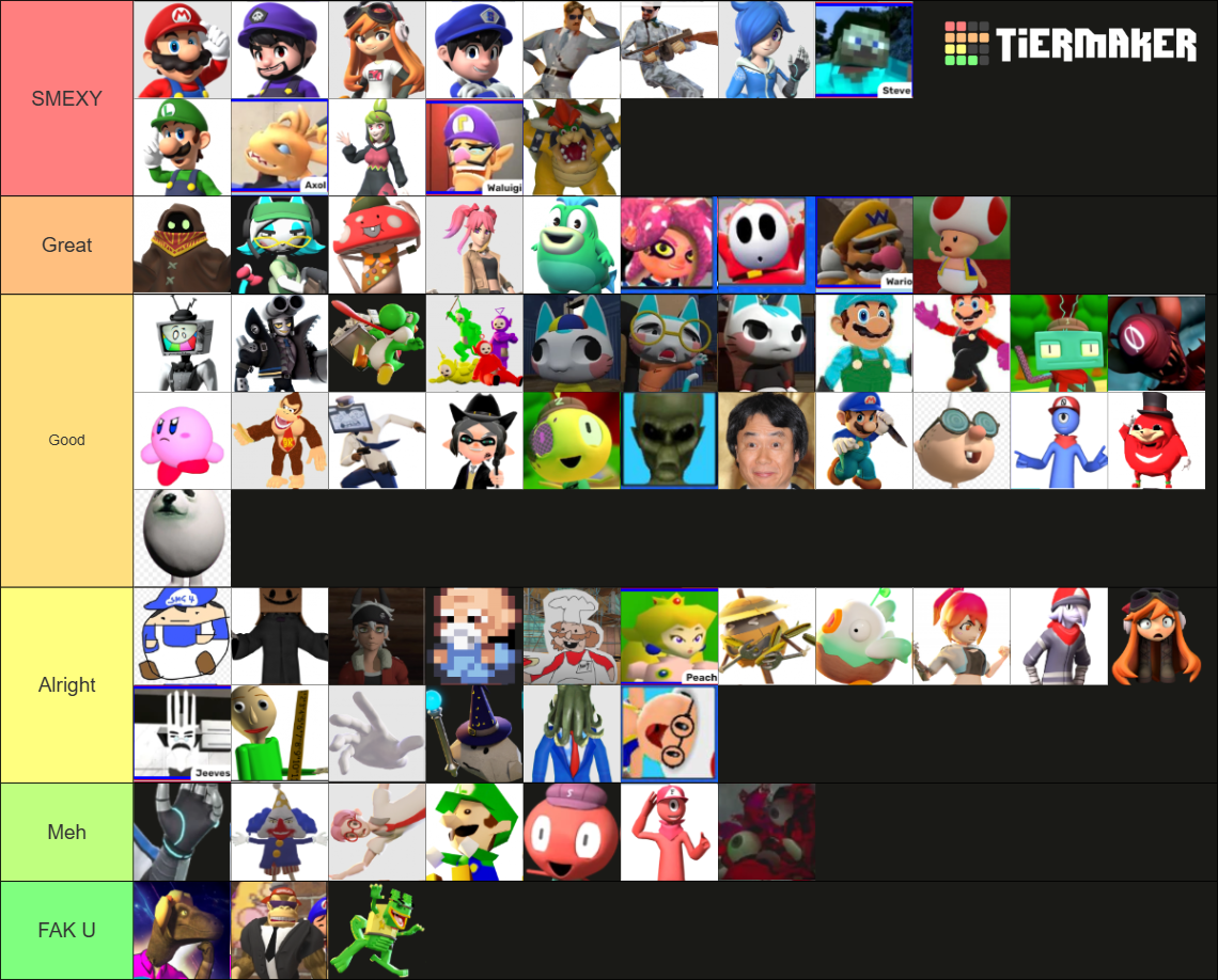 SMG4 Characters 2025 Tier List (Community Rankings) - TierMaker