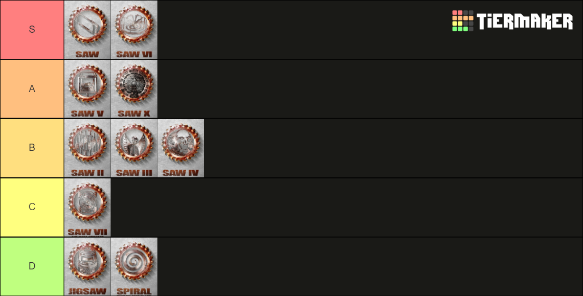 Saw Tier LIst Tier List (Community Rankings) - TierMaker