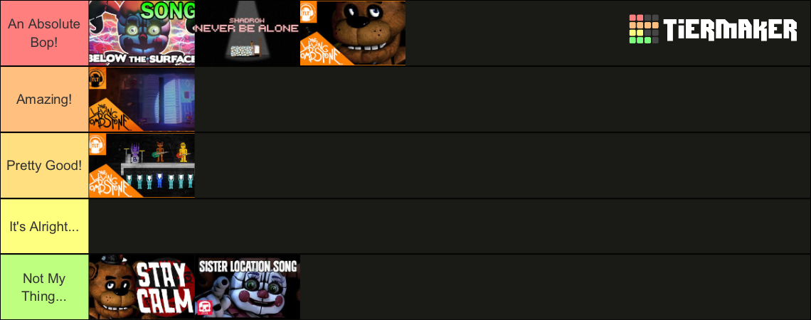 Ultimate Fnaf Song Tier List (Community Rankings) - TierMaker