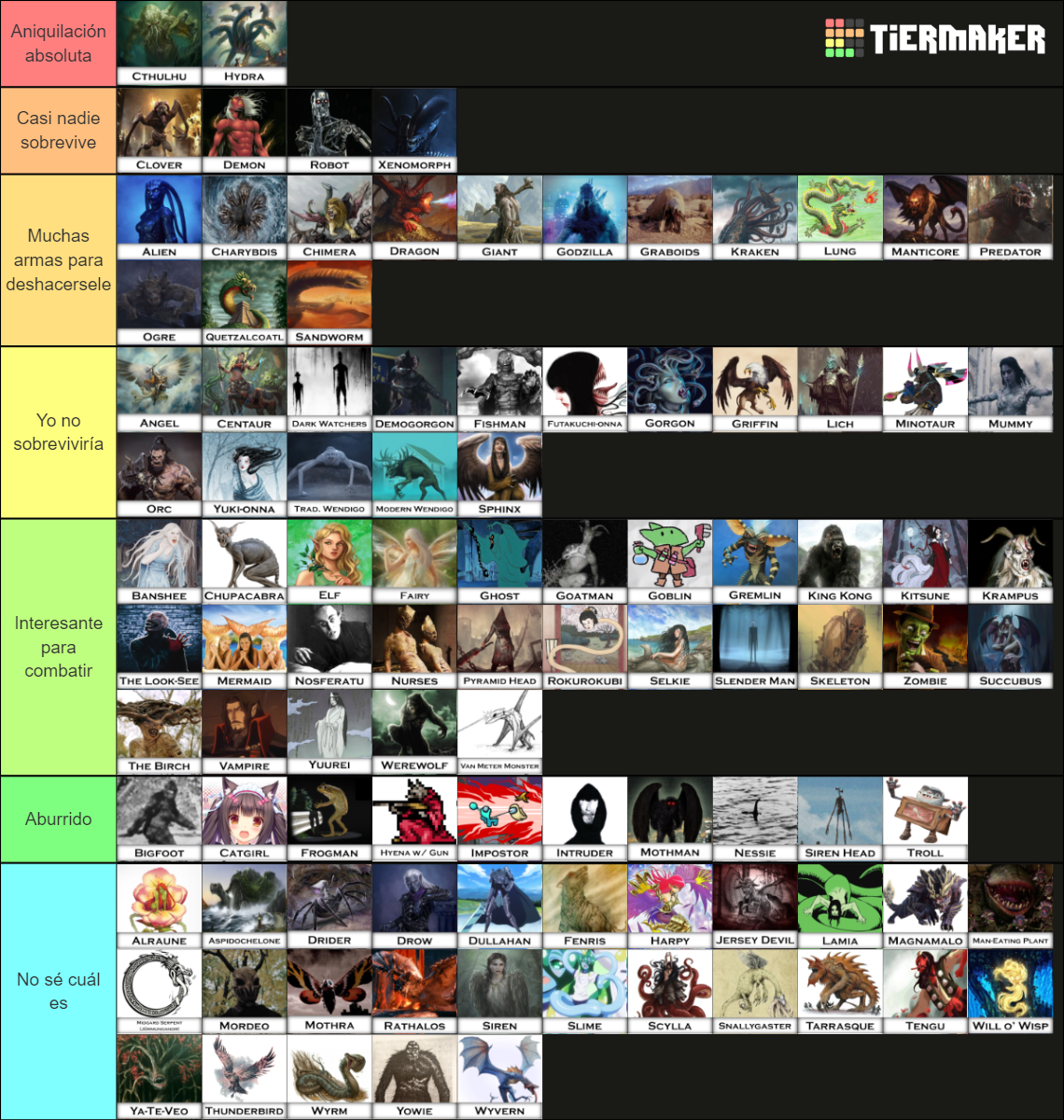 100 Monsters, Myths, and Cryptids Tier List (Community Rankings ...