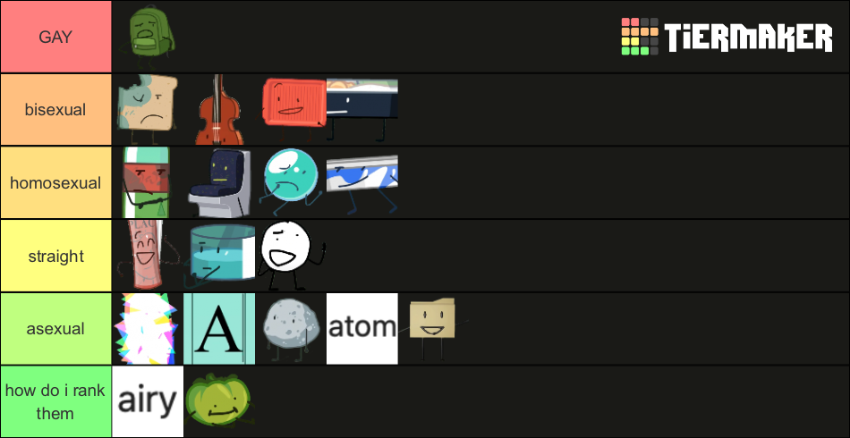 ONE: Object Show Characters Tier List (Community Rankings) - TierMaker