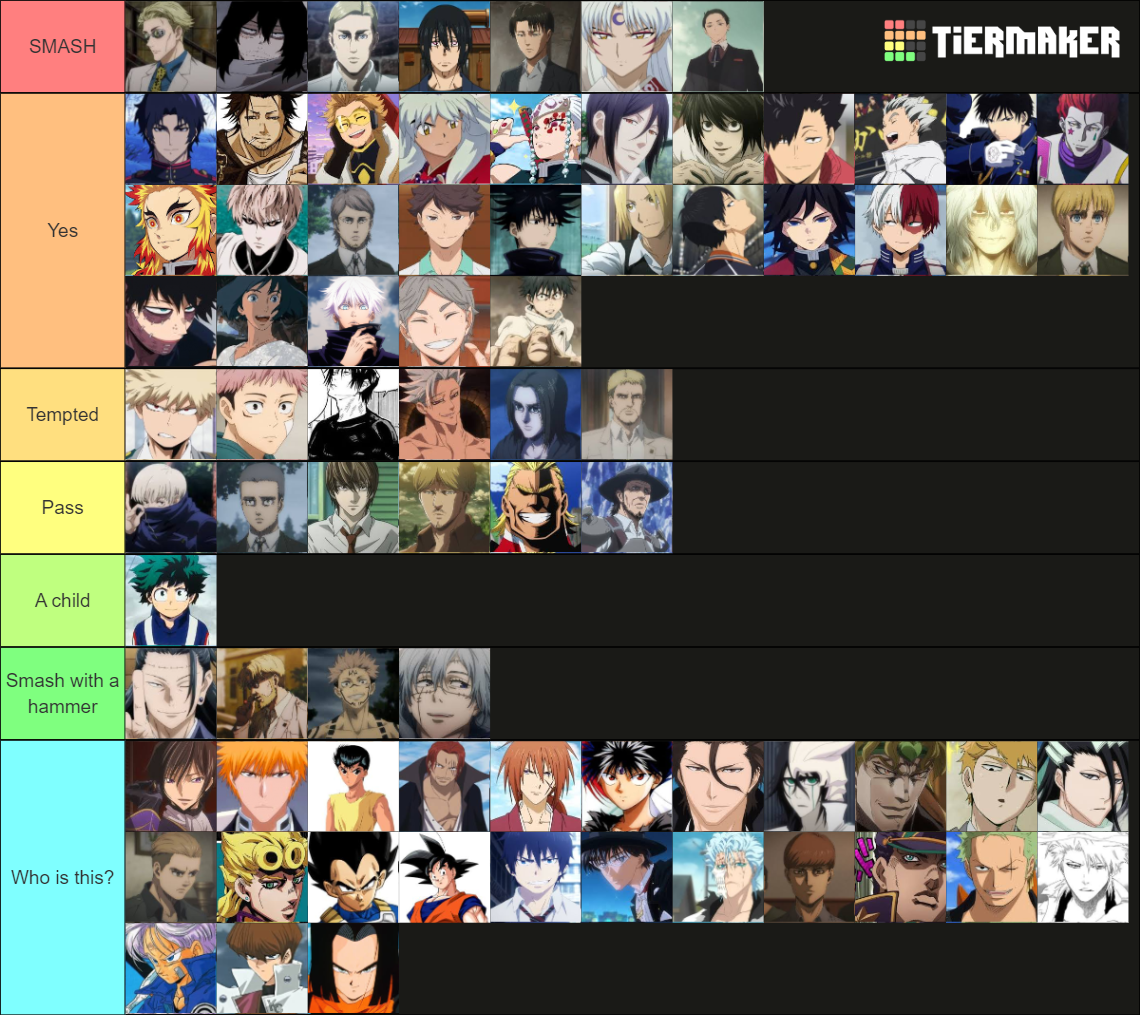 Popular Anime Characters Tier List (Community Rankings) - TierMaker
