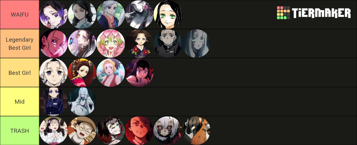 Demon Slayer Waifu TIER LIST BEST GIRL OF Kimetsu no Yaiba A Tier List ...