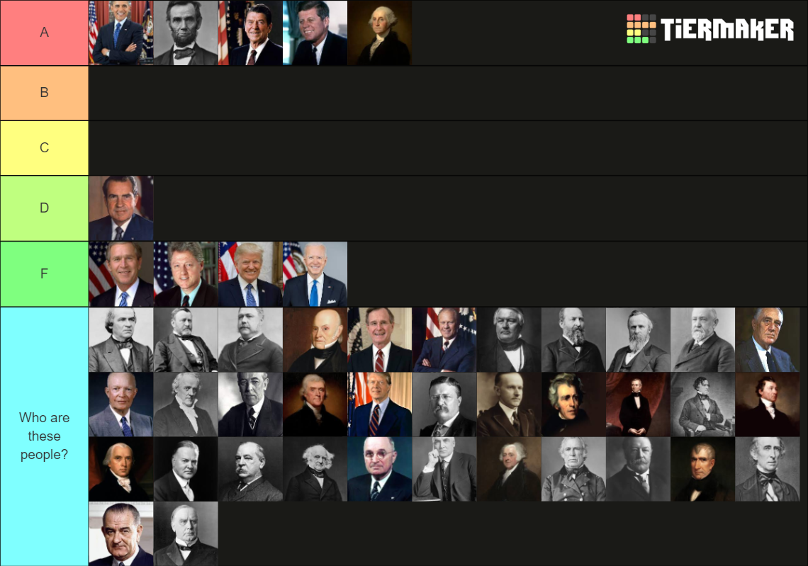 US Presidents Tier List (Community Rankings) - TierMaker