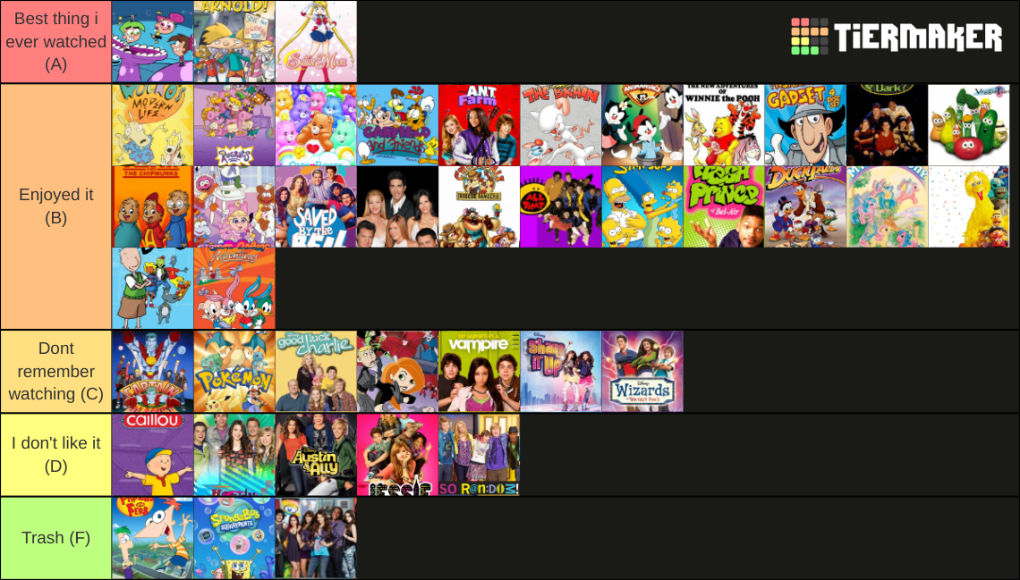 All tv shows Tier List (Community Rankings) - TierMaker
