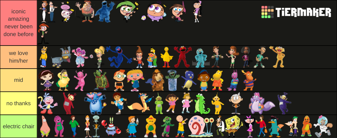 baby show characters Tier List (Community Rankings) - TierMaker