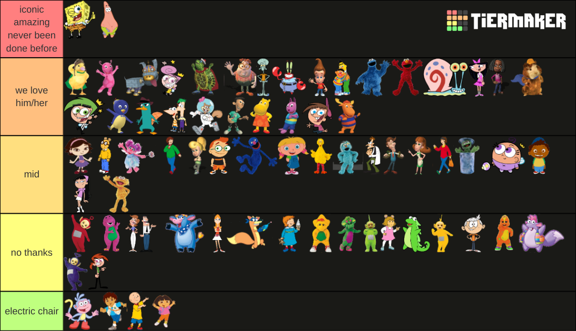 baby show characters Tier List (Community Rankings) - TierMaker