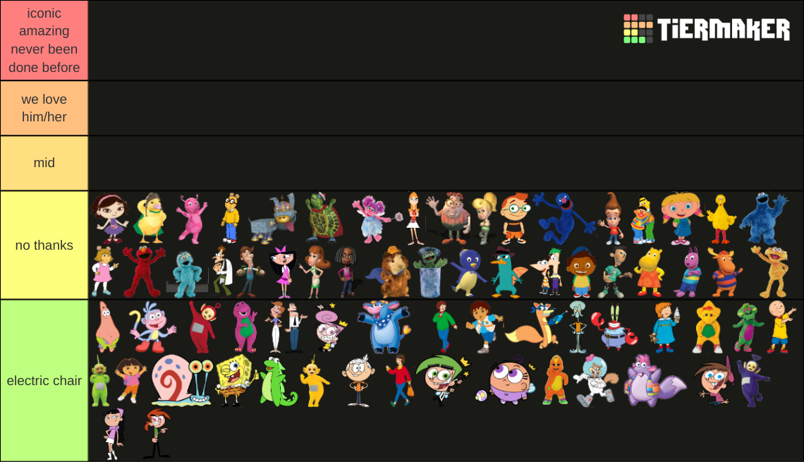 baby show characters Tier List (Community Rankings) - TierMaker