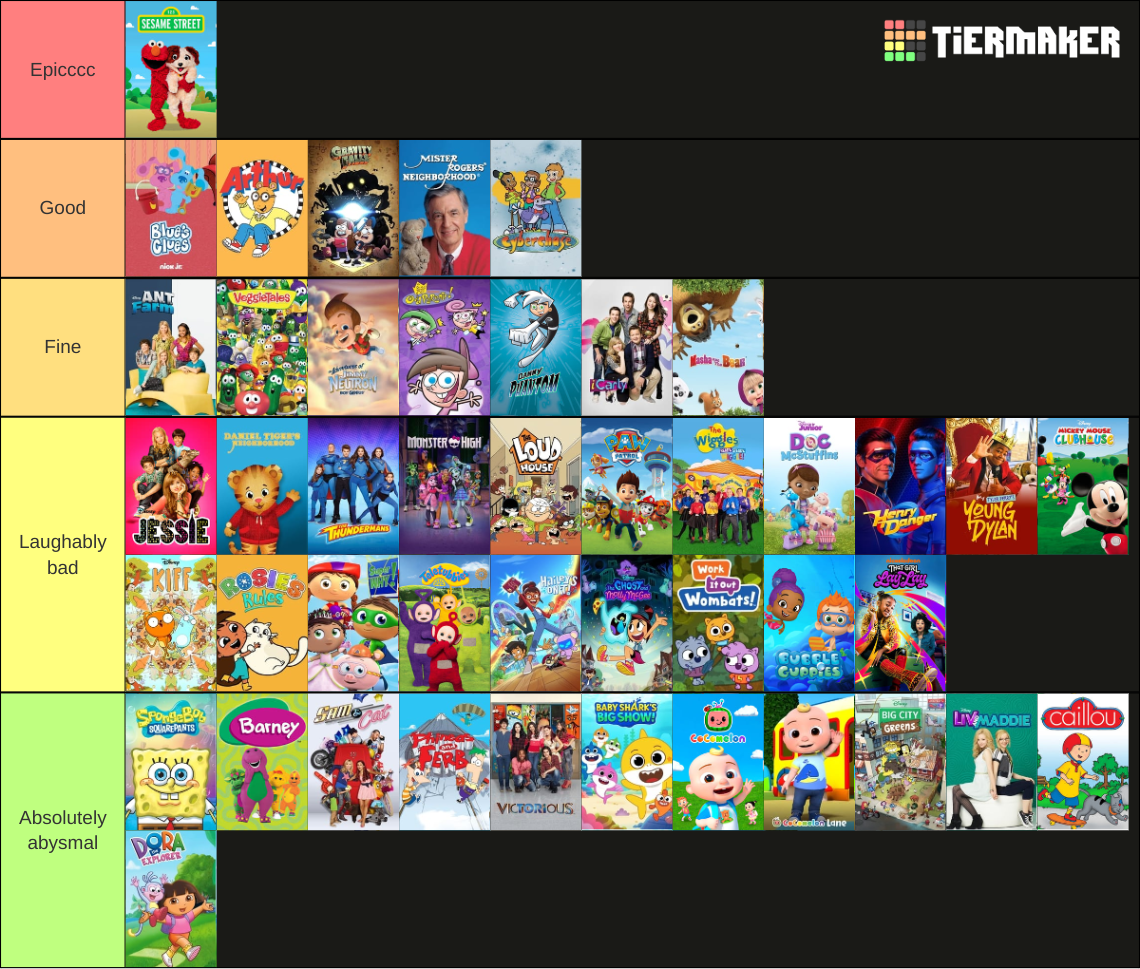 Baby Shows Tier List (Community Rankings) - TierMaker