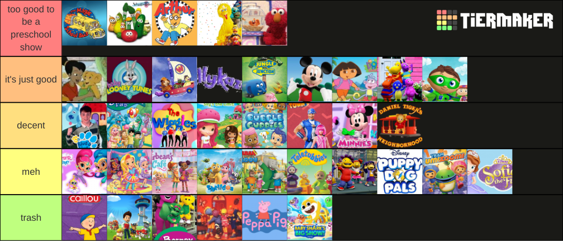 baby shows for preschooler Tier List (Community Rankings) - TierMaker