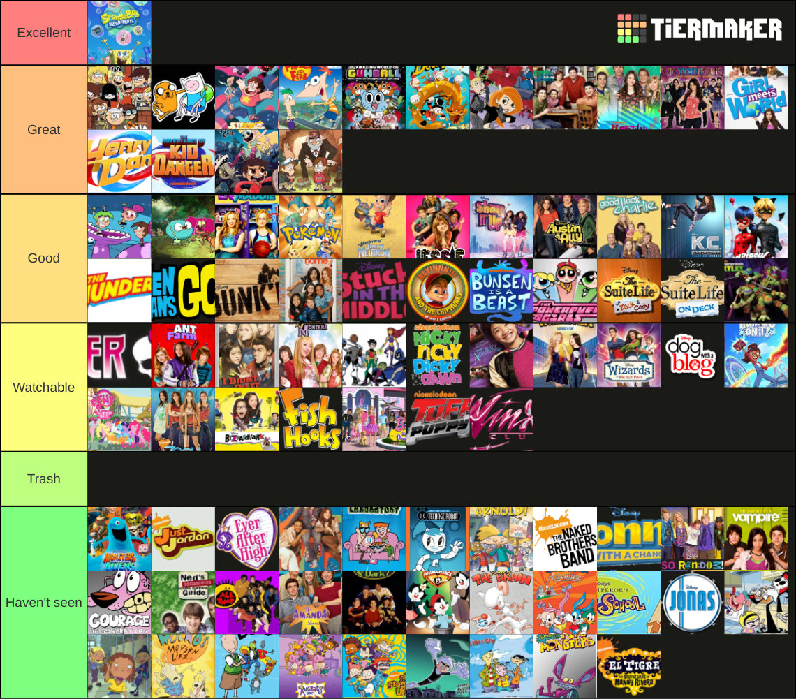 Baby sitcoms and cartoons Tier List (Community Rankings) - TierMaker