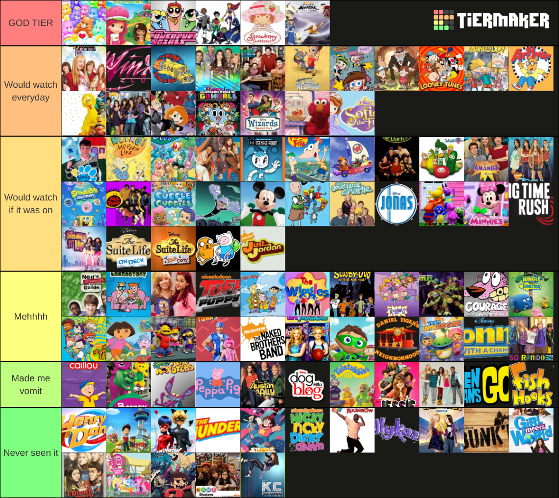 childhood baby shows Tier List (Community Rankings) - TierMaker