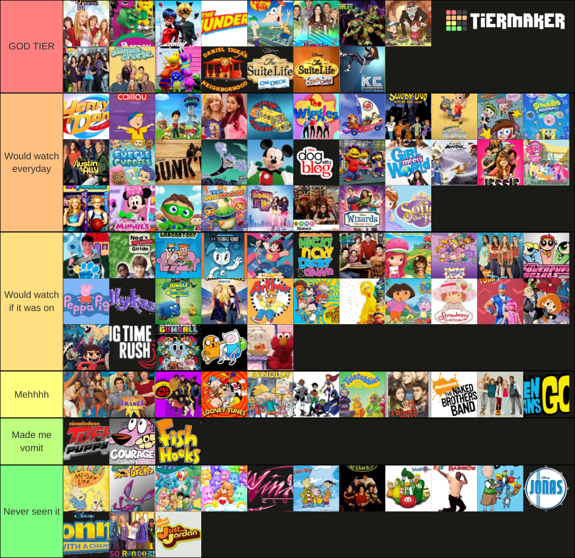 childhood baby shows Tier List (Community Rankings) - TierMaker