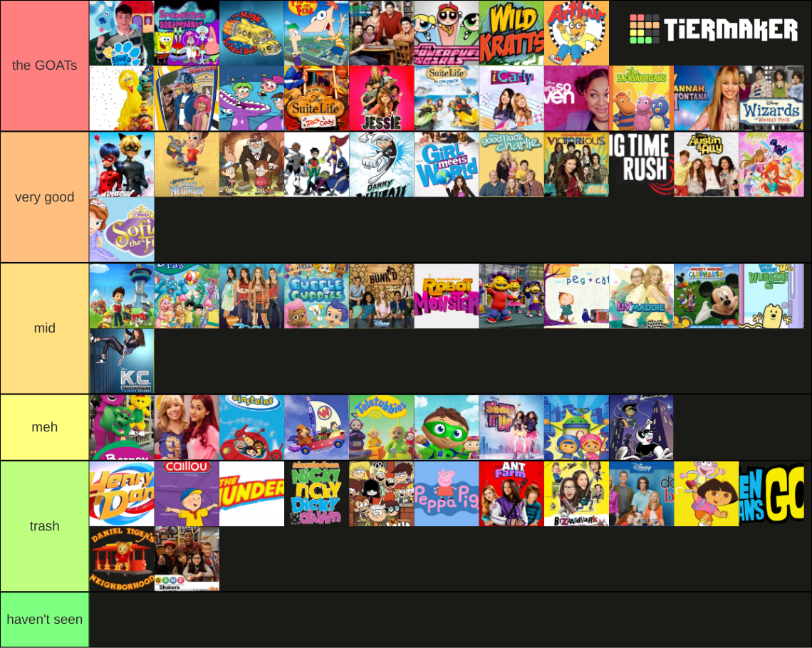 Childhood Preschool Shows Tier List (Community Rankings) - TierMaker