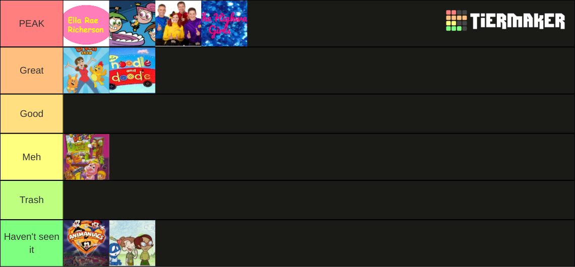 Childrens Universal Variety Programs Tier List (Community Rankings) - TierMaker
