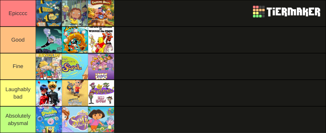 Disney / Nick Cartoons Tier List (Community Rankings) - TierMaker