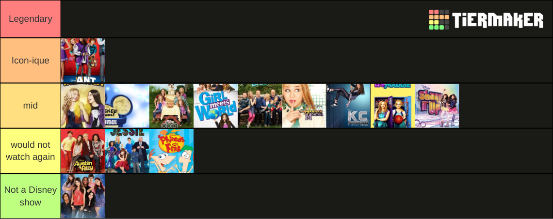 Disney Channel Shows Tier List (Community Rankings) - TierMaker