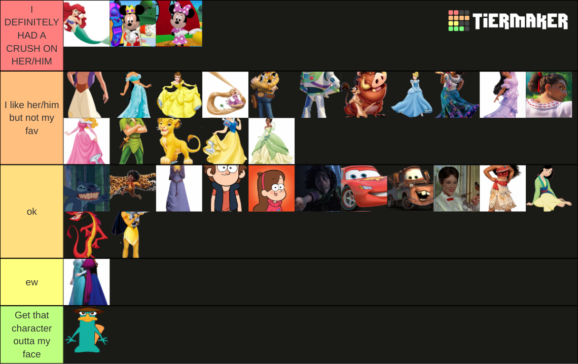 Disney Characters Tier List (Community Rankings) - TierMaker Disney Characters Tier List (Community Rankings) - TierMaker
