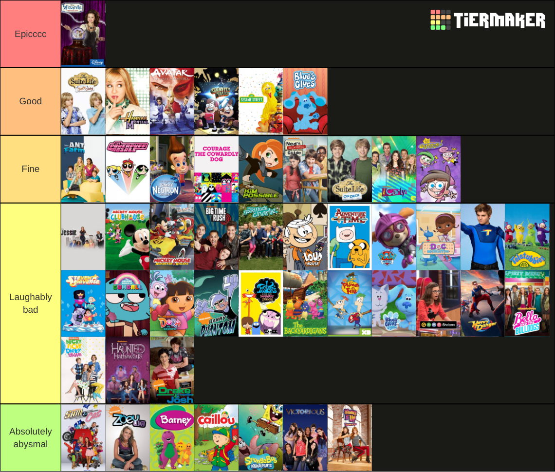 Kids Shows Tier List (Community Rankings) - TierMaker