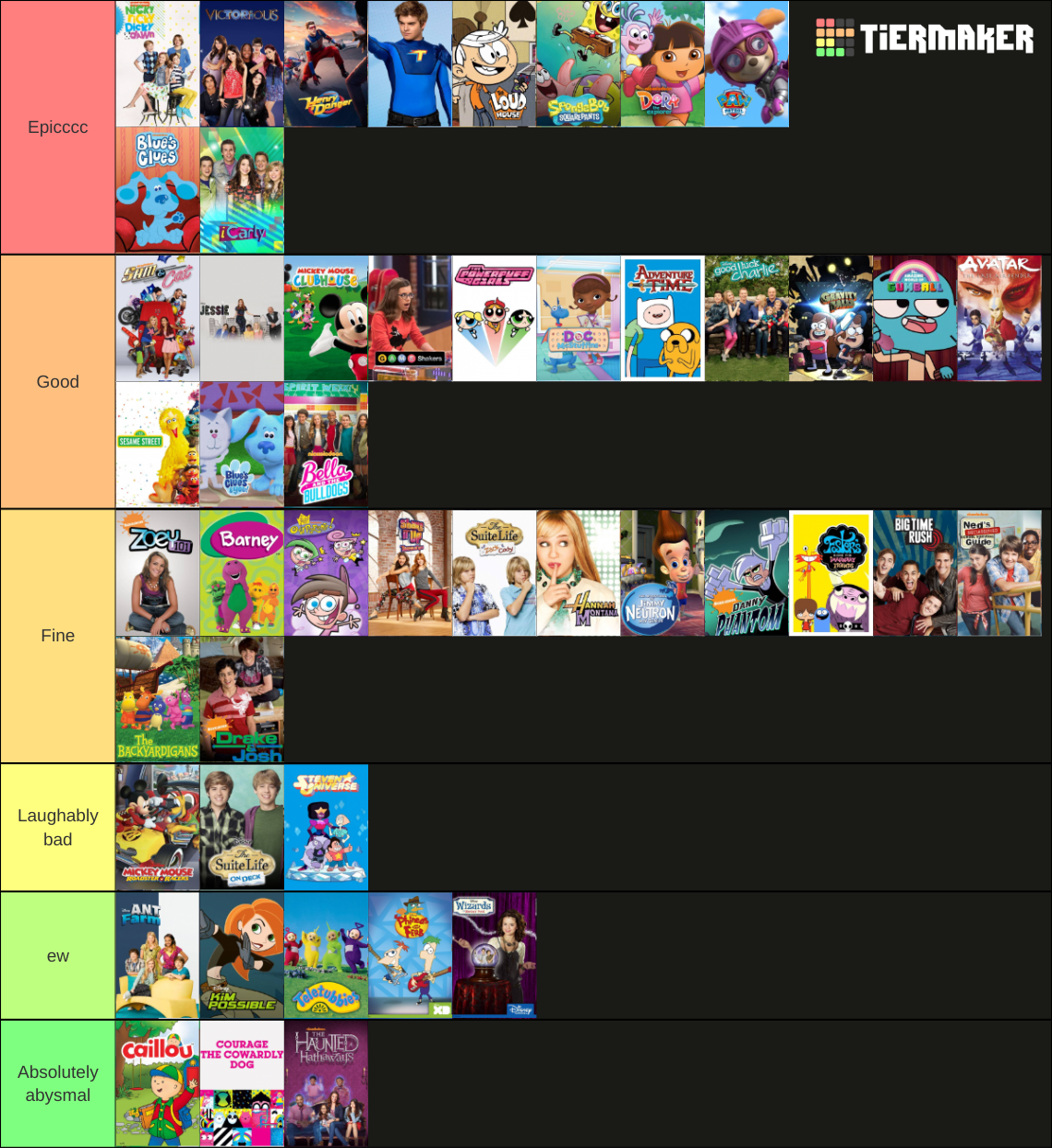 Kids Shows Tier List (Community Rankings) - TierMaker