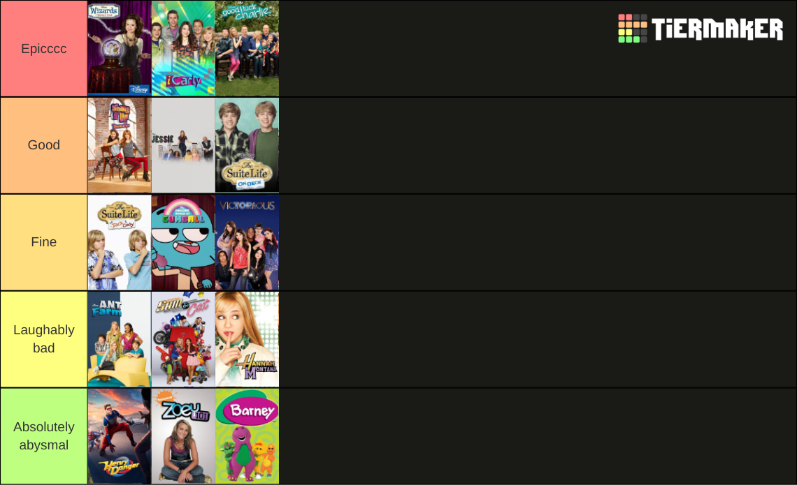 Kids Shows Tier List (Community Rankings) - TierMaker