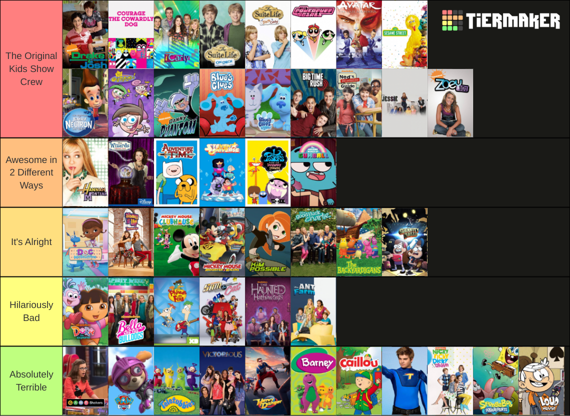 Kids Shows Tier List (Community Rankings) - TierMaker