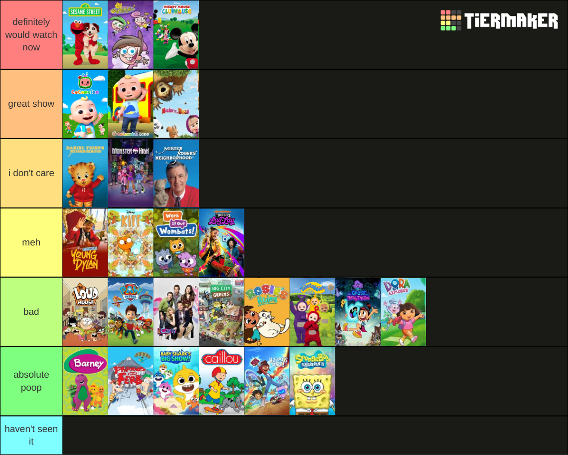 little kids shows Tier List (Community Rankings) - TierMaker